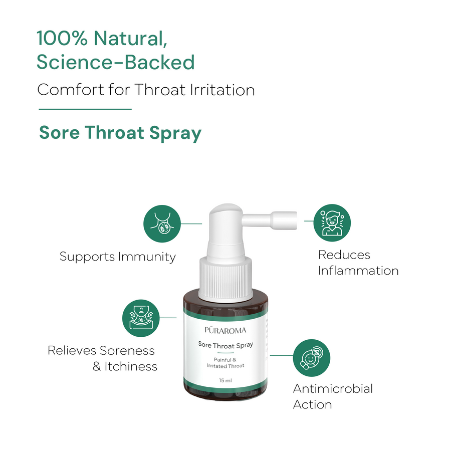 Sore Throat Spray | Herbal Blend for Soothing Relief – Puraroma